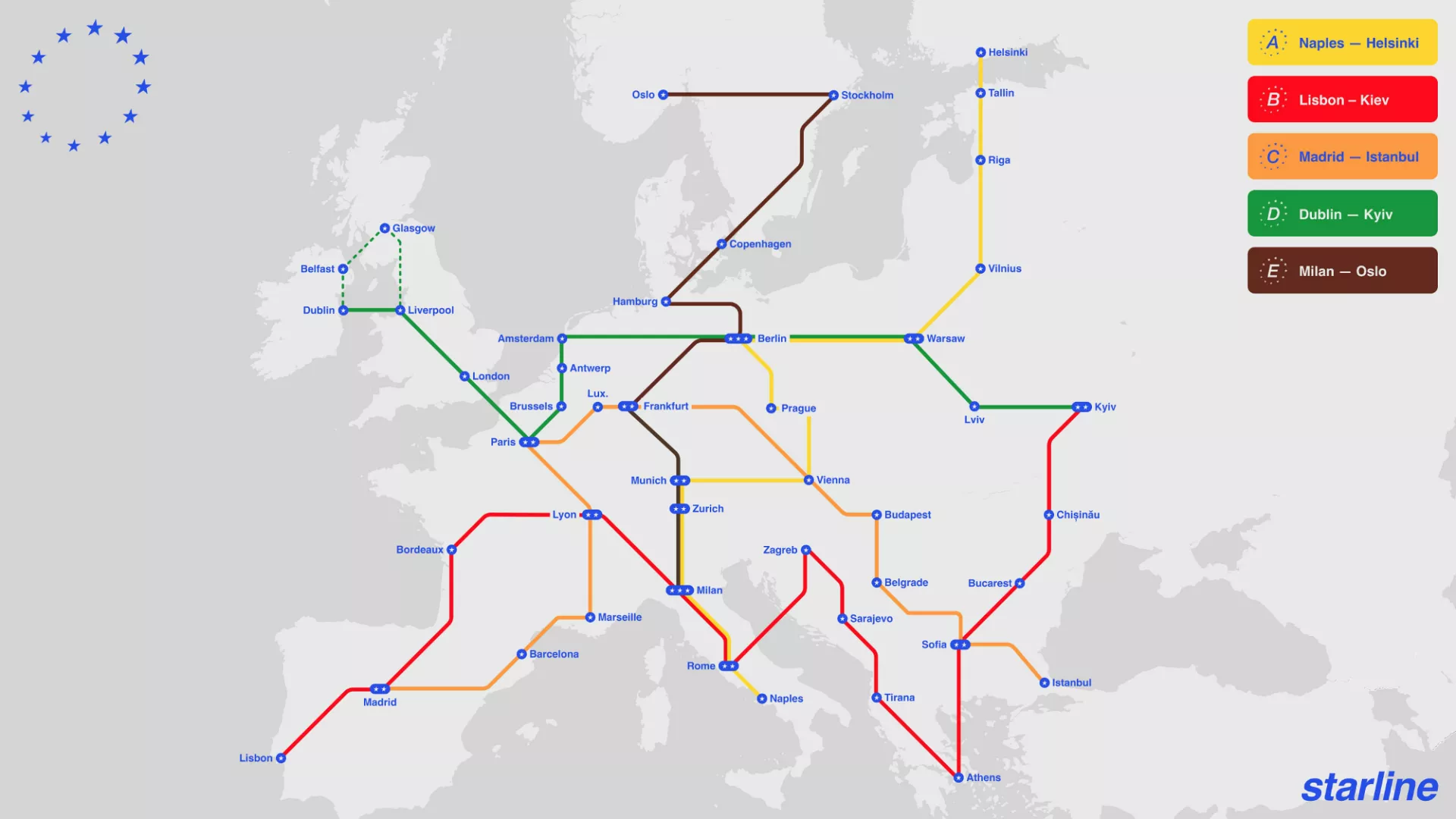 Kyiv to Berlin in Five Hours with High-Speed Rail - Ukraine Travel News